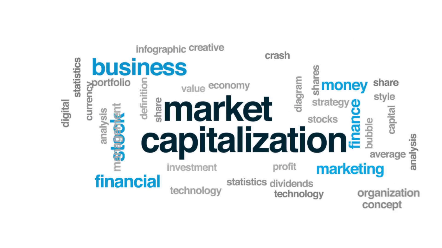 What is market capitalization? What is net worth? – Eqwires | Stock ...