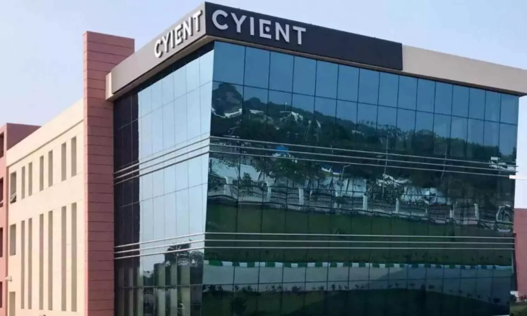 Cyient share tanks 20%, hits 52-wk low as Q3 profit falls 32% ...